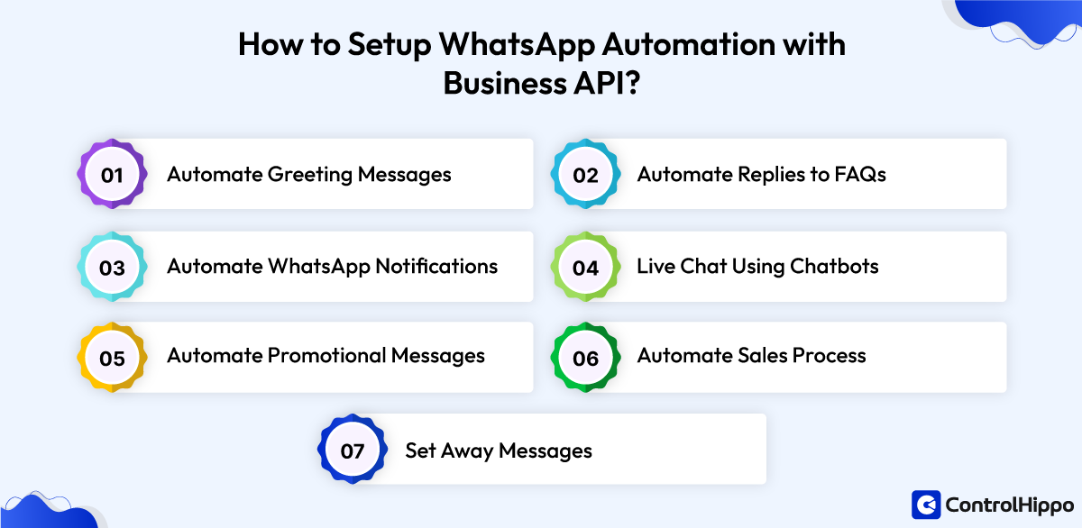 WhatsApp Automation: Boost Business Efficiency Workflows