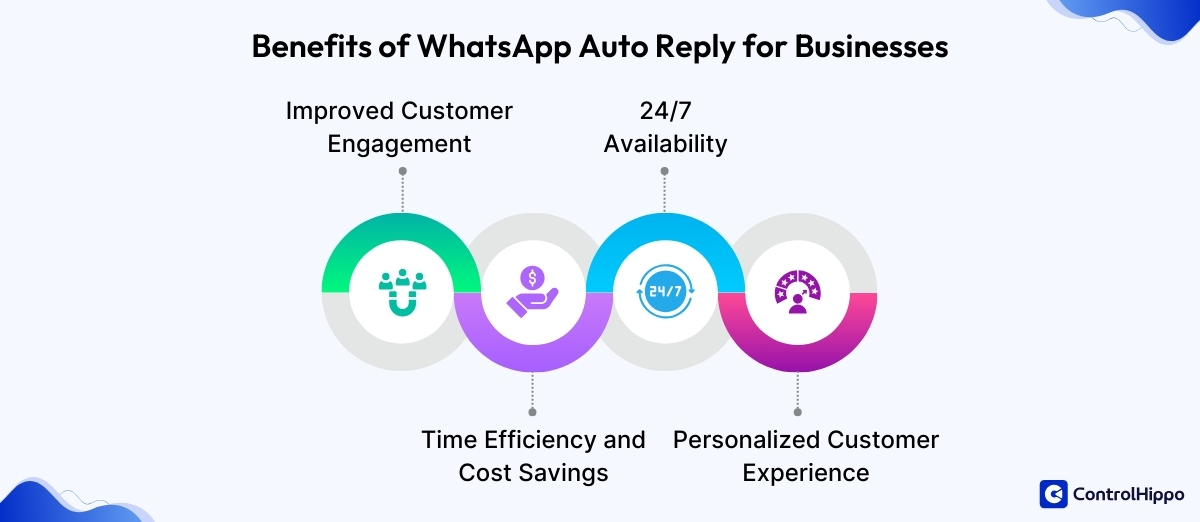 How to Set Up WhatsApp Auto-Reply: A Step-by-Step Guide