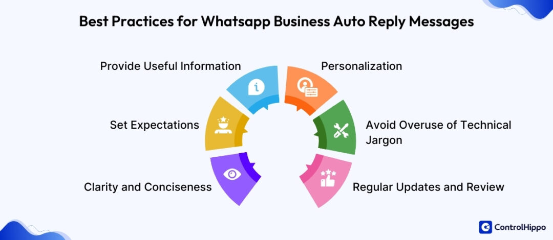 How to Set Up WhatsApp Auto-Reply: A Step-by-Step Guide