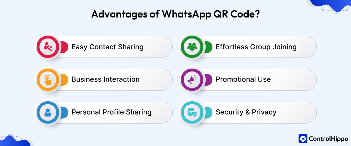 How to Create WhatsApp Group QR code in Minutes