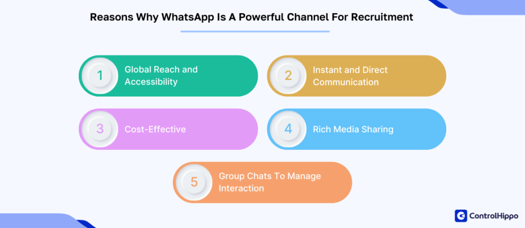 WhatsApp Recruitment: How to Streamline Hiring with WhatsApp