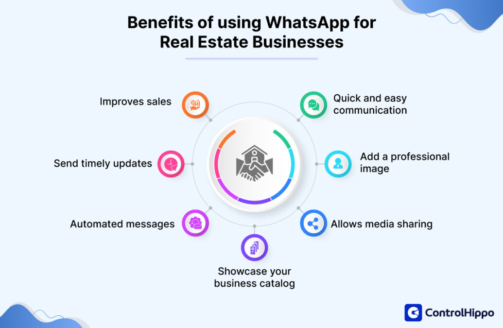 How to Use WhatsApp for Real Estate Businesses?