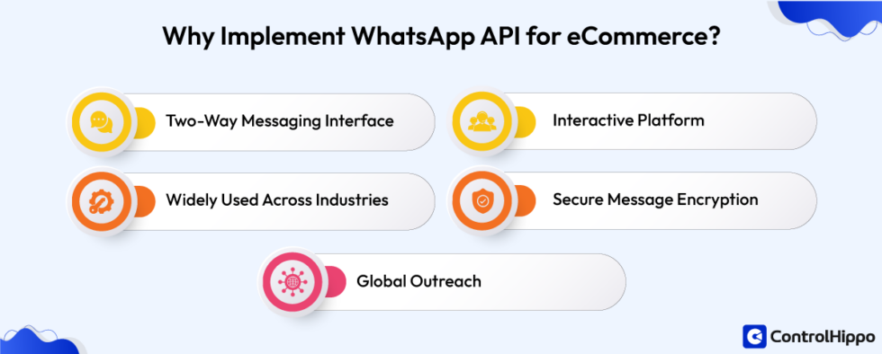 WhatsApp for eCommerce: 5+ Use Cases & Benefits