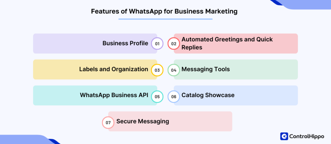 WhatsApp vs. Telegram: Find the Best Messaging App