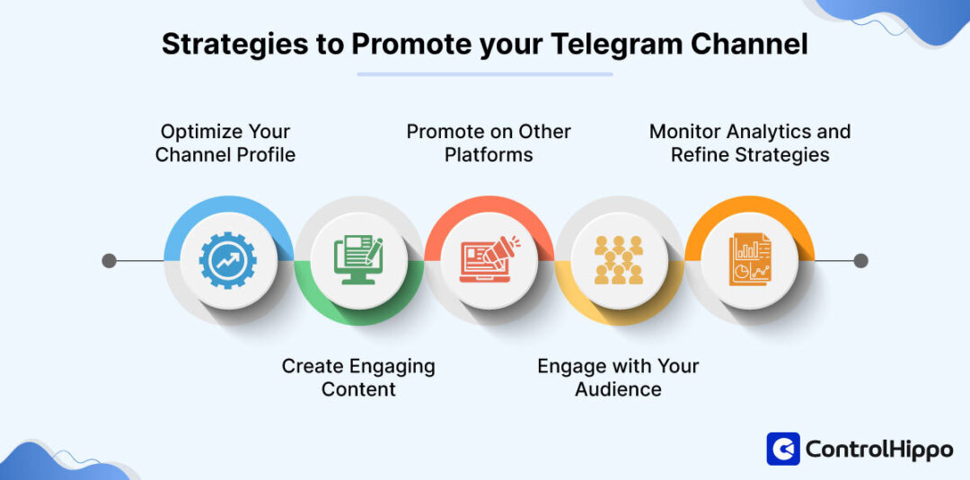 Telegram Marketing: Importance, Strategies & Examples