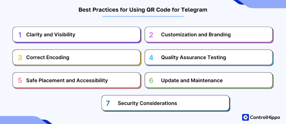 How to Generate a Telegram QR Code? Scan & Share