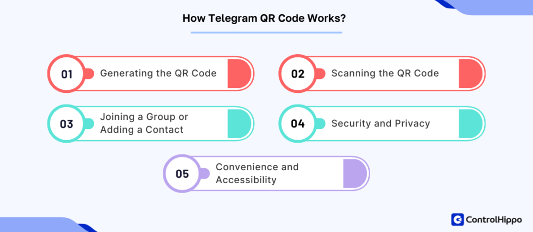 How to Generate a Telegram QR Code? Scan & Share