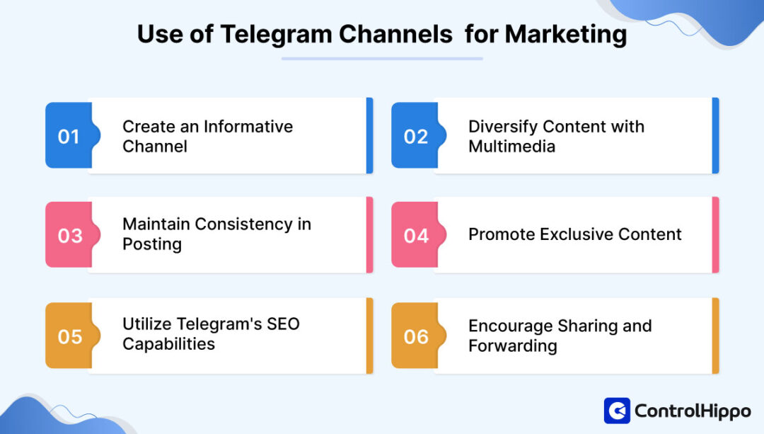 Telegram Marketing: Importance, Strategies & Examples