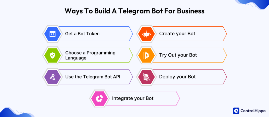 How to use Telegram for Business: A Complete Guide