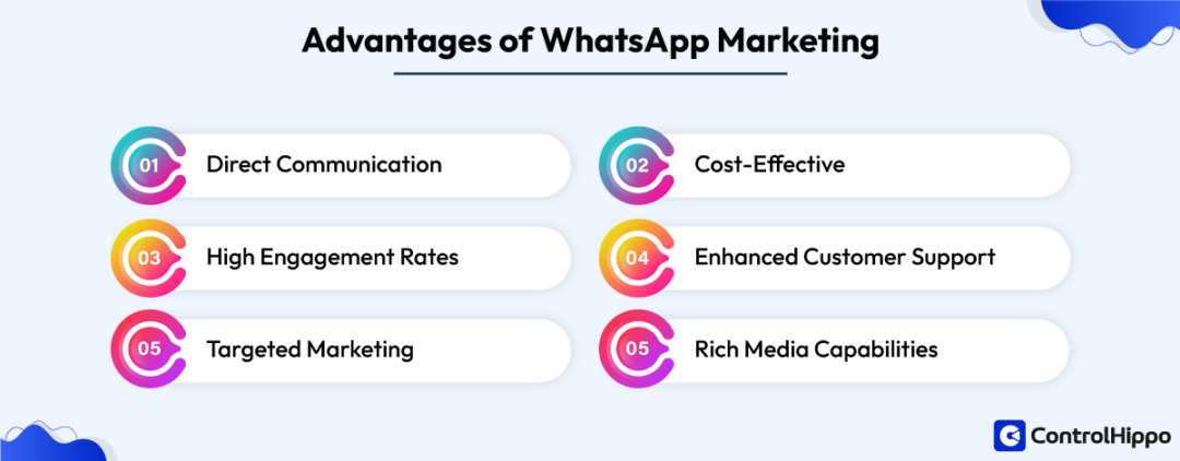 WhatsApp Marketing: Benefits & Strategies for Business in 2025