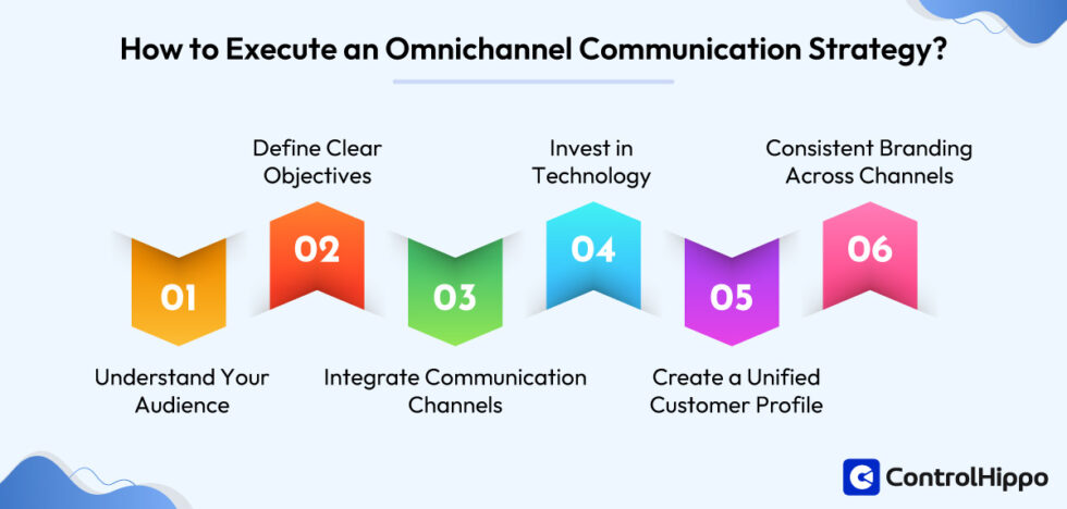 Why Omnichannel Communication is Important and How to Implement It