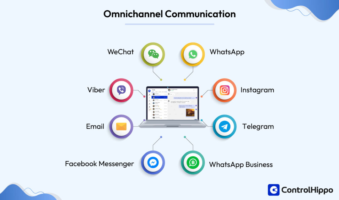 Why Omnichannel Communication is Important and How to Implement It
