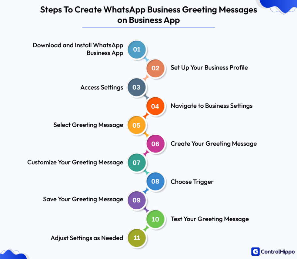 Best 25 WhatsApp Business Greeting Messages Examples