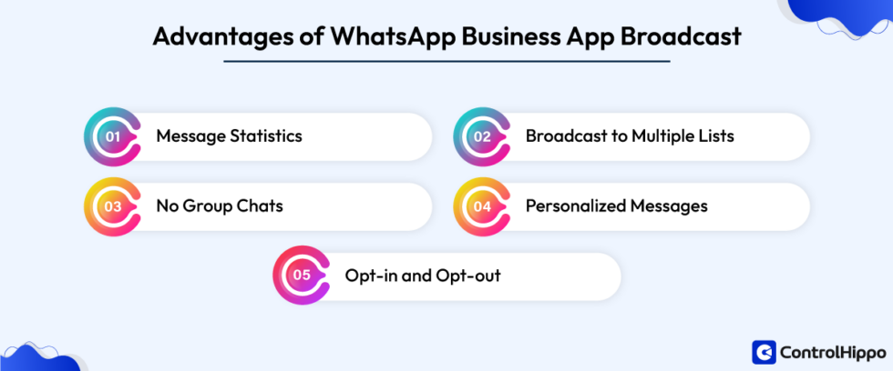 WhatsApp Broadcast List: A Complete Guide