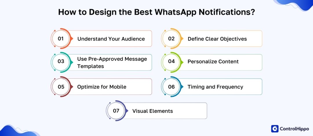How to Send WhatsApp Business Notifications?