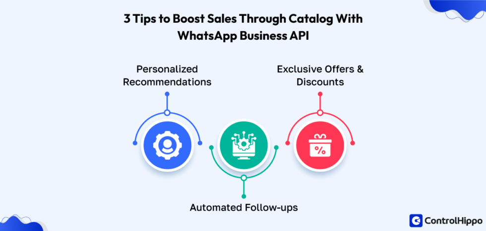 How to Create & Share WhatsApp Catalog For Business?