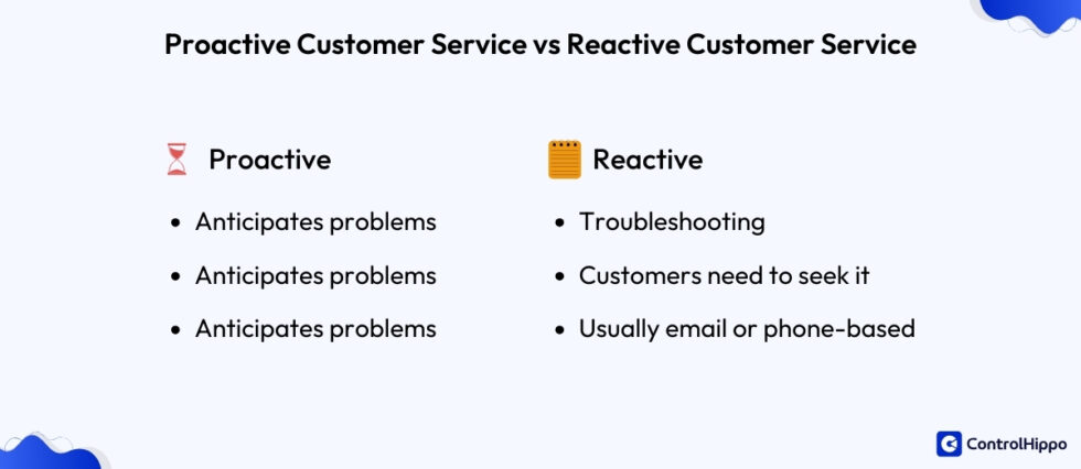 10 Best Practices of Customer Communication Management