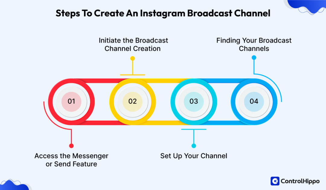How To Create An Instagram Broadcast Channel?
