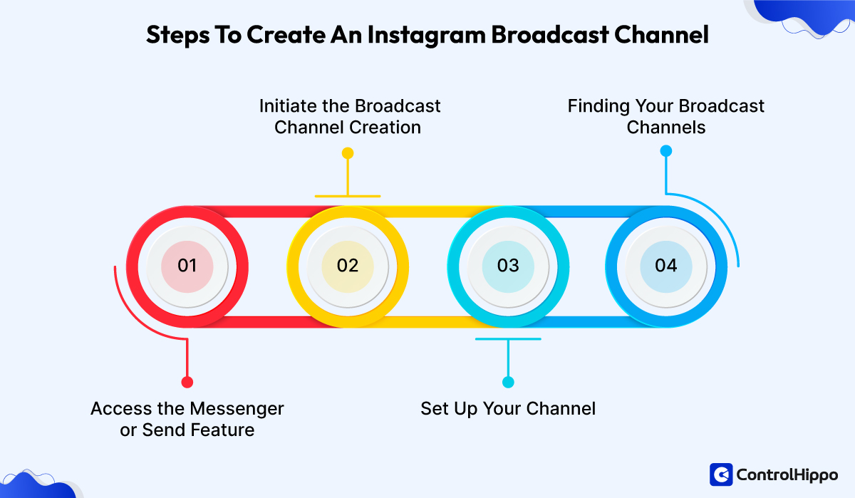 How To Create An Instagram Broadcast Channel?