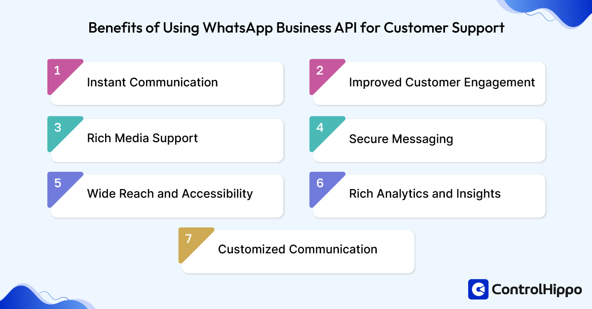 WhatsApp API Indonesia: Transforming Business Communication