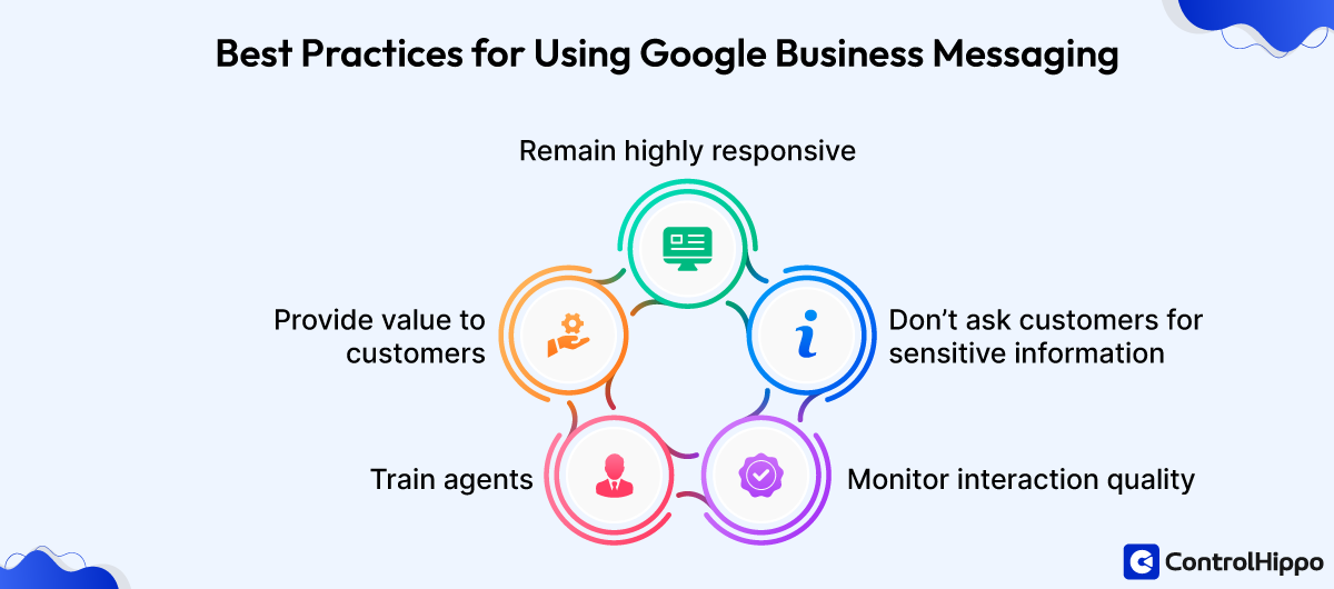 What is Google Business Messaging: Setup & Best Practices