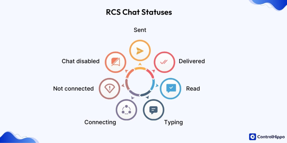 How to Turn Off or On RCS Messaging: Complete Guide