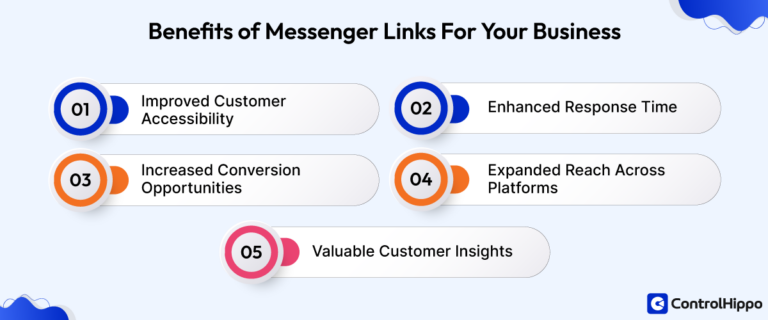How to Get Facebook Messenger Link?