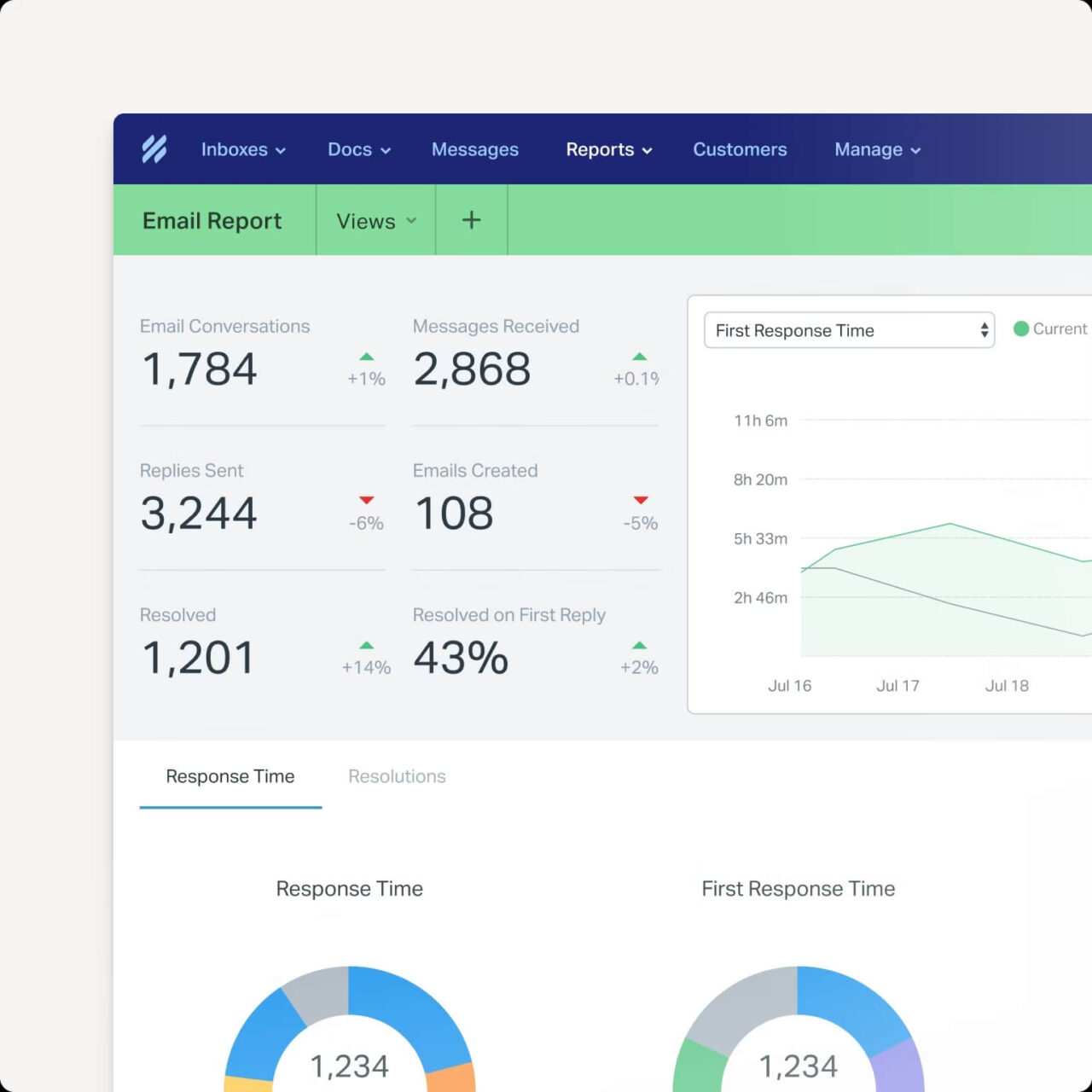 10 Best Shared Inbox Software & Tools for to Manage Team Emails