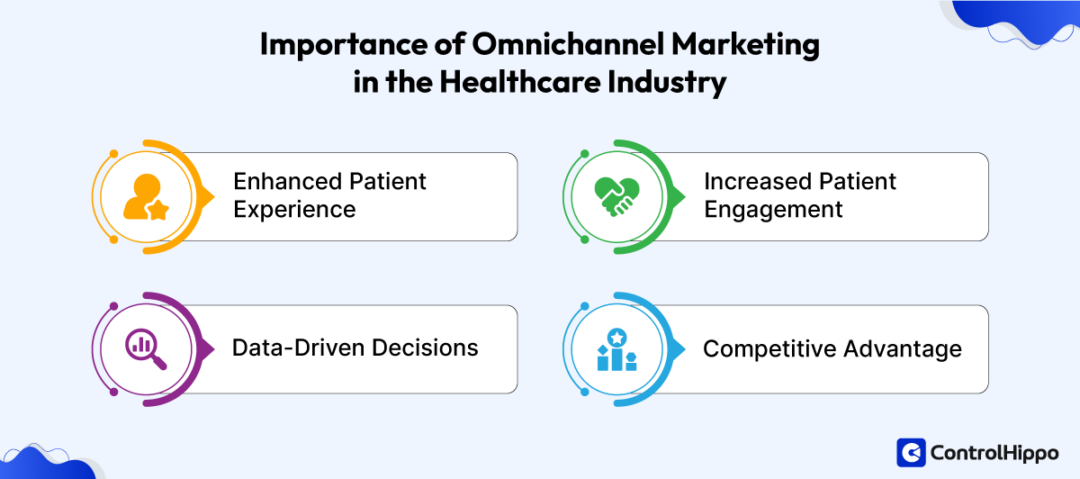 Omnichannel Marketing in Healthcare: Boost Patient Engagement