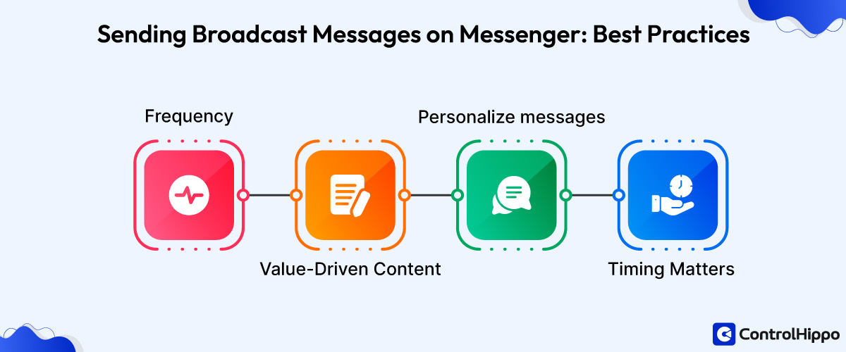 Know More About Facebook Messenger Broadcast Messages