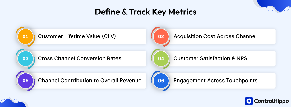 Omnichannel Analytics for Better Customer Insights