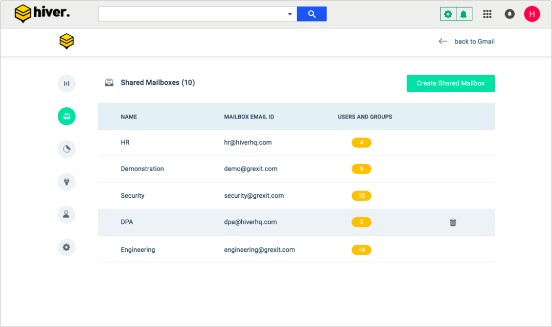 10 Best Shared Inbox Software & Tools for to Manage Team Emails