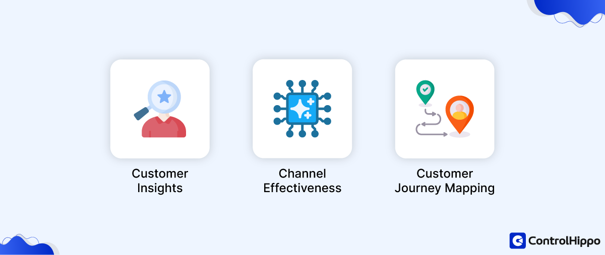Omnichannel Analytics for Better Customer Insights