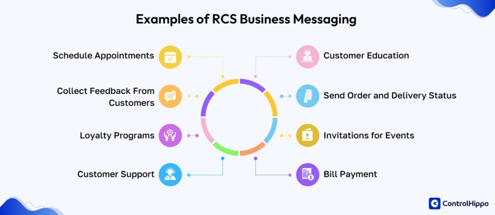 5+ RCS Messaging Examples and Use Cases of Businesses
