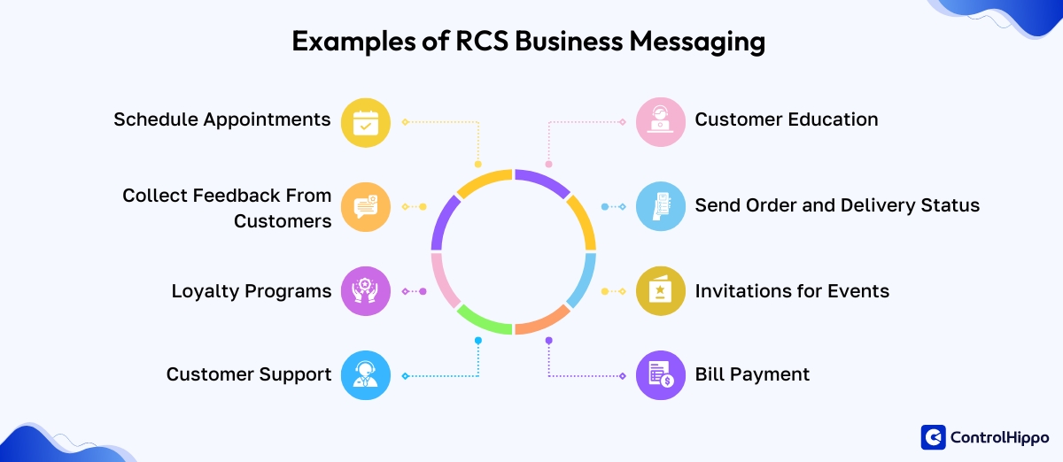 5+ RCS Messaging Examples and Use Cases of Businesses