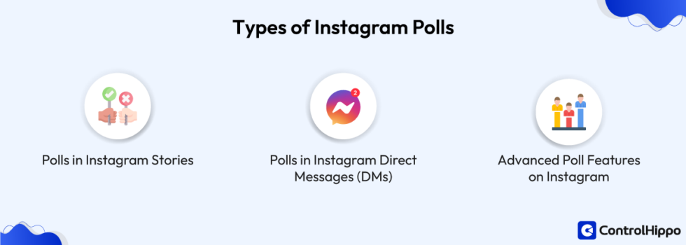 How to make a poll on Instagram to Engage your Audience?