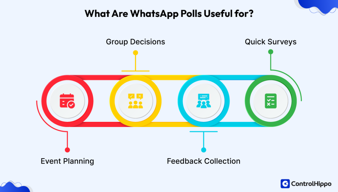 How to Create a Poll in WhatsApp: A Detailed Guide