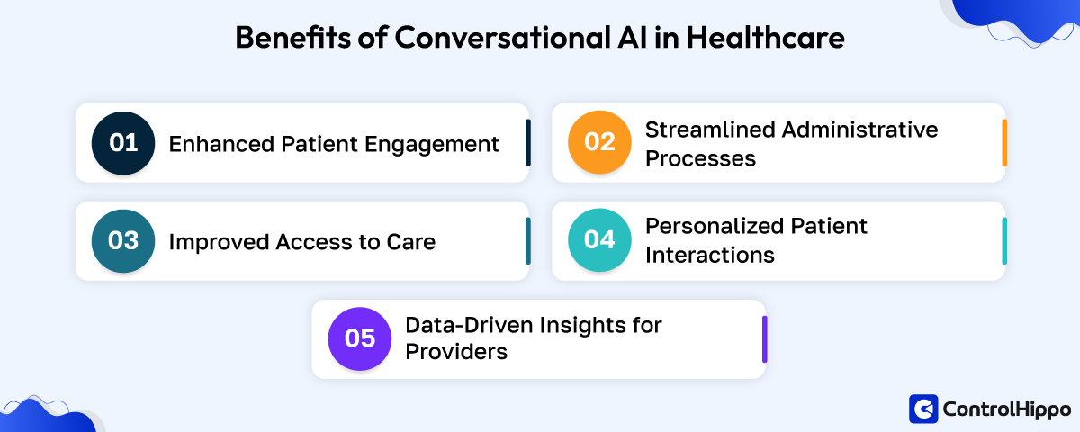 Conversational AI in Healthcare: 7 Key Use Cases