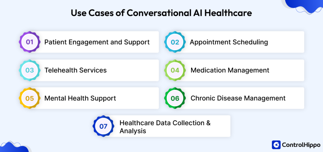Conversational AI in Healthcare: 7 Key Use Cases