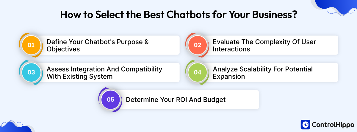 8 Types of Chatbots: How to Choose Best for your Business