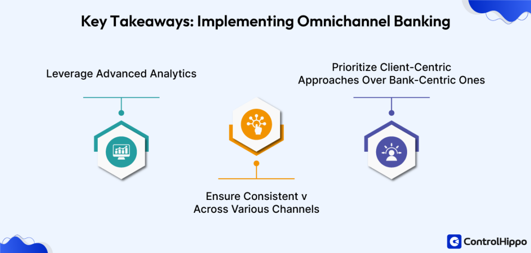 What is Omnichannel Banking? Why It’s Needed & Benefits