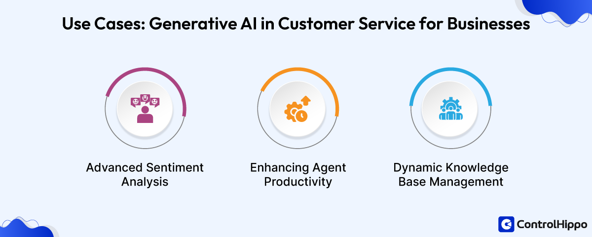 Generative AI for Customer Support: Benefits and Best Practices