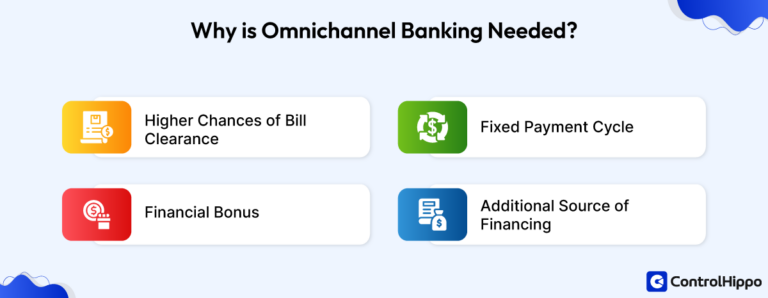 What is Omnichannel Banking? Why It’s Needed & Benefits