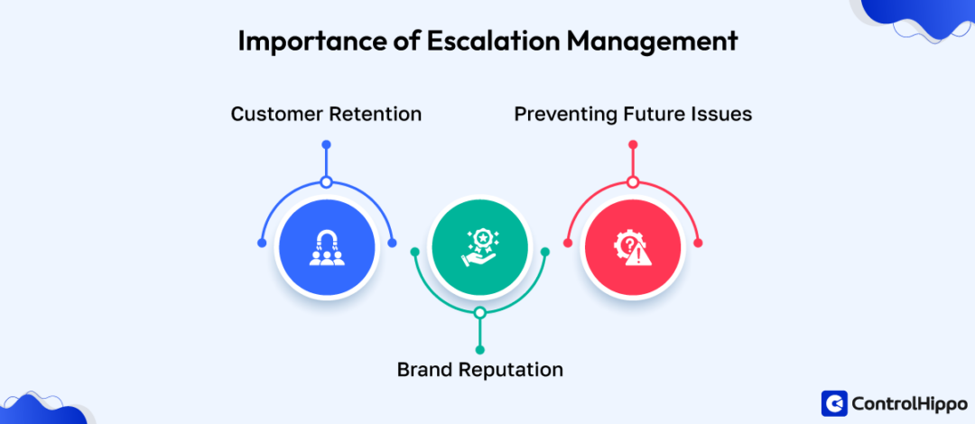 Escalation Management: Key Strategies for Customer Service Excellence