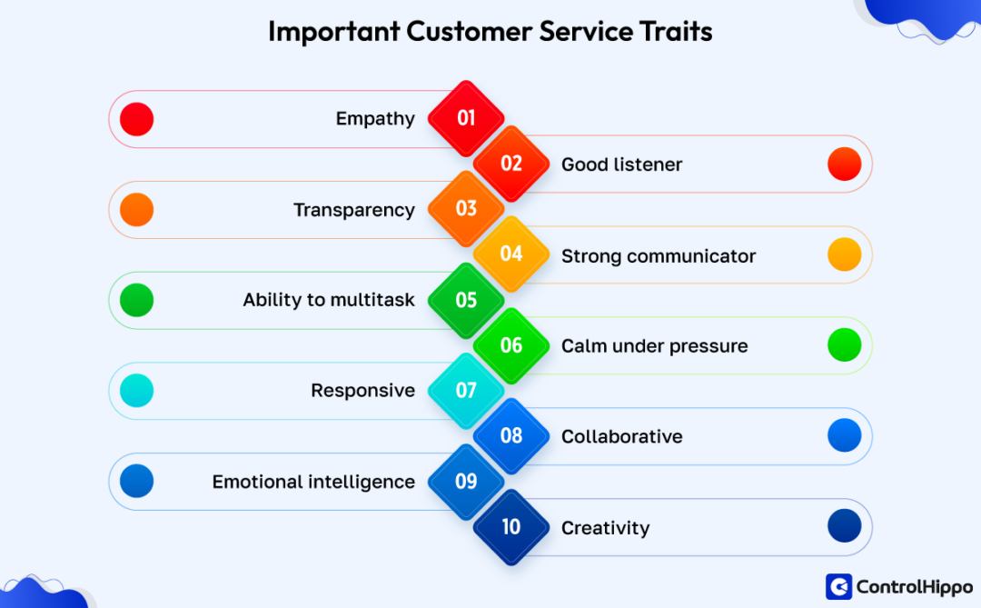 Customer Service vs. Customer Support: Key Differences Explained