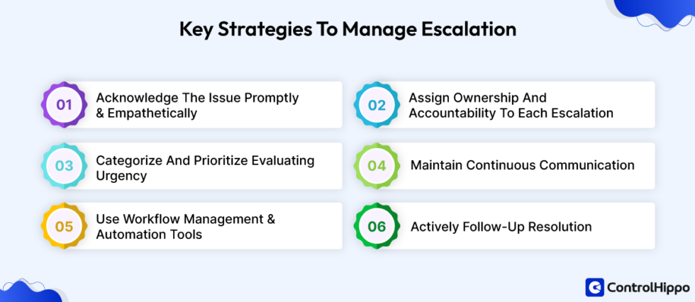 Escalation Management: Key Strategies for Customer Service Excellence