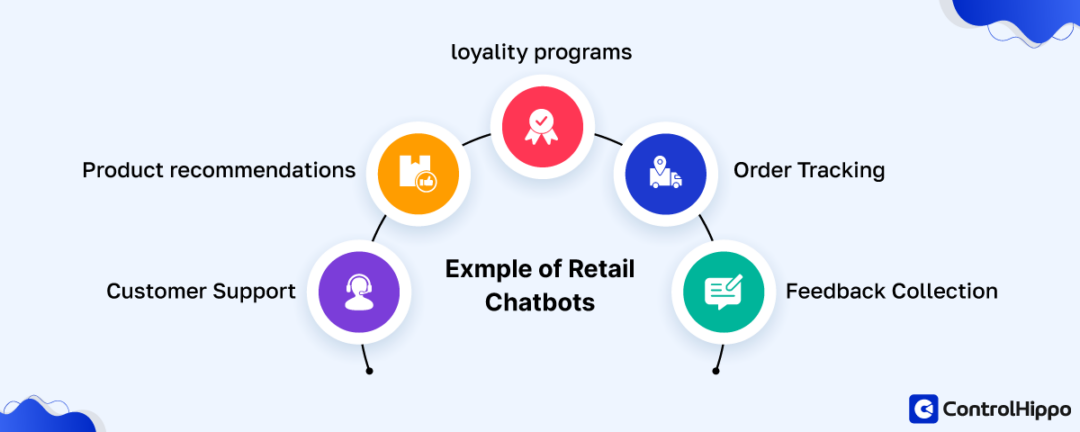 Retail Chatbots: Top Use Case Examples, Benefits & Tips