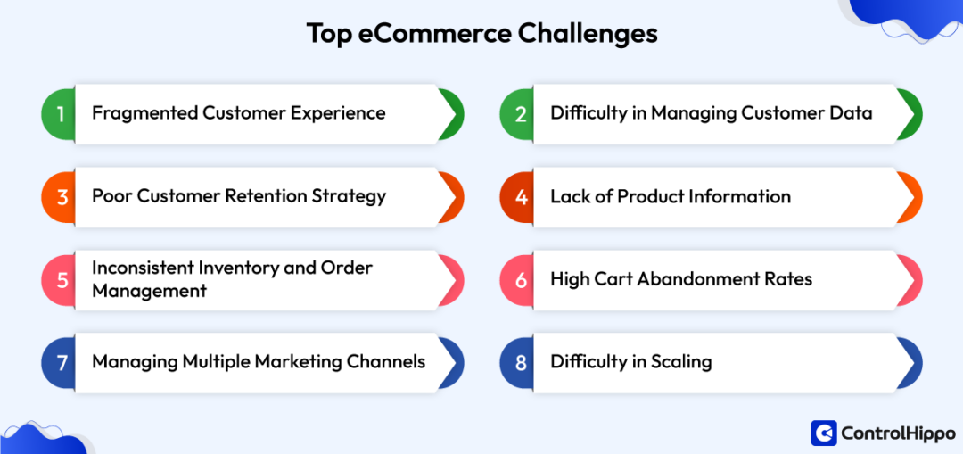 Top 8 Ecommerce Challenges and How to Overcome Them