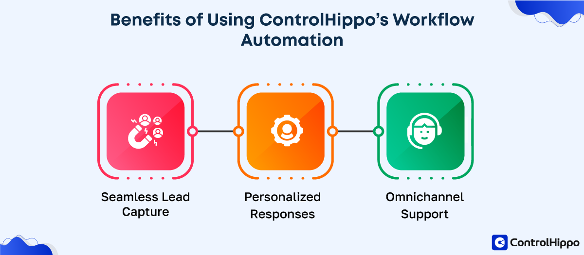 How to Set Up Telegram Auto Reply in 6 Steps + Examples