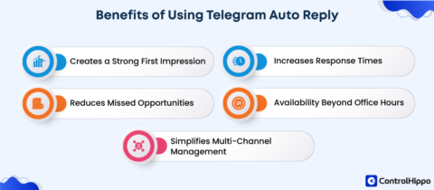 Как настроить автоответчик Telegram за 6 простых шагов + примеры
